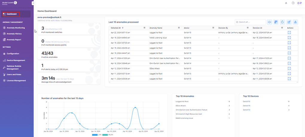 Network Advisor Dashboard